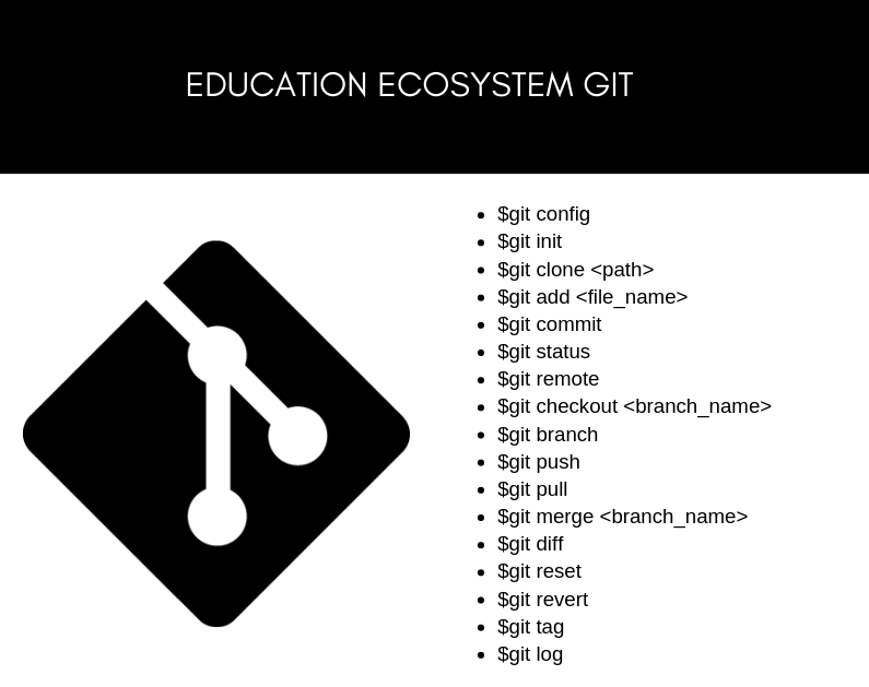 Launching Education Ecosystem Git – Introducing Education Ecosystem ... Launching Education Ecosystem Git – Introducing Education Ecosystem ...